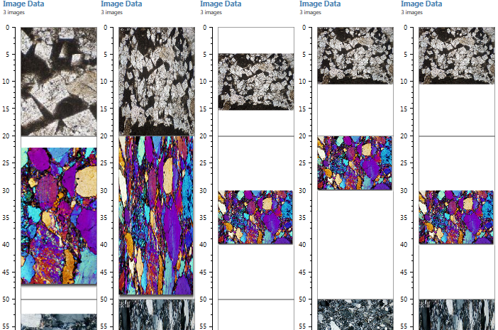 HydroOffice | Tool | Well Plotter
